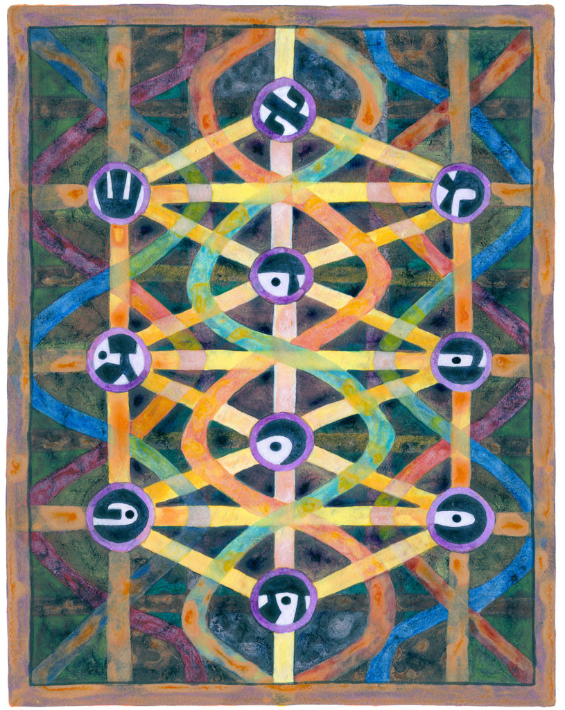 The Ten Sefirot: Introduction – Learn Kabbalah